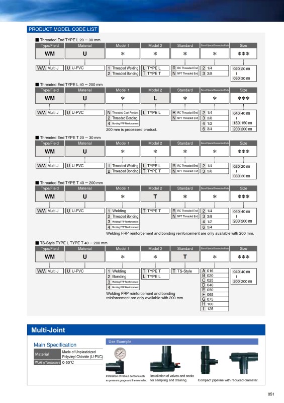 AV（Pipe Fittings）